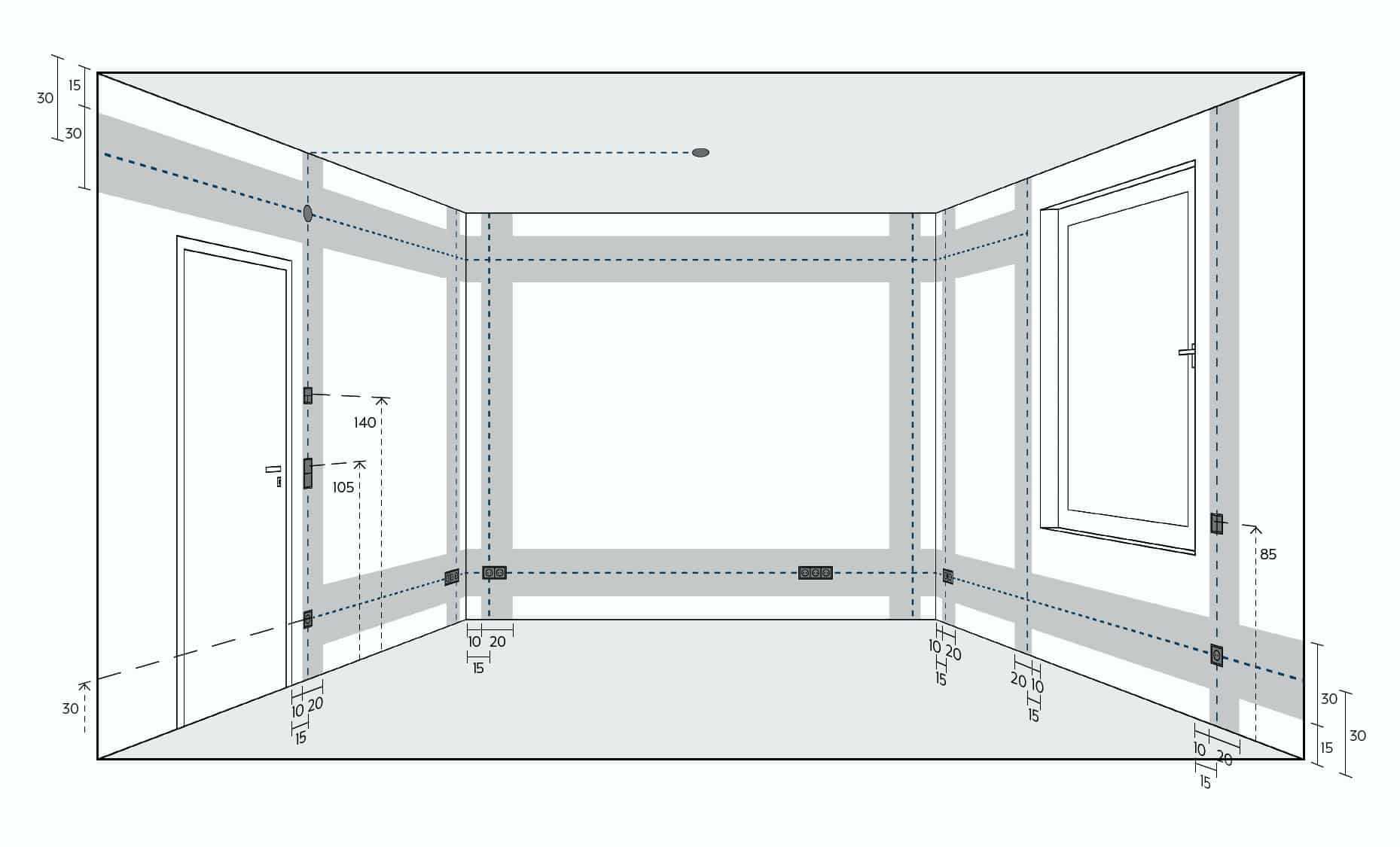 Leitungen schlitzen: Anleitung für Anfänger und Profis | Vistava ...